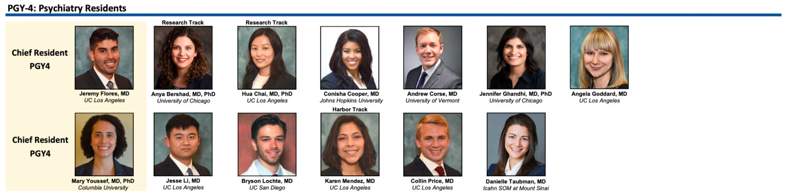 Current Residents – UCLA Psychiatry Residency Training Program